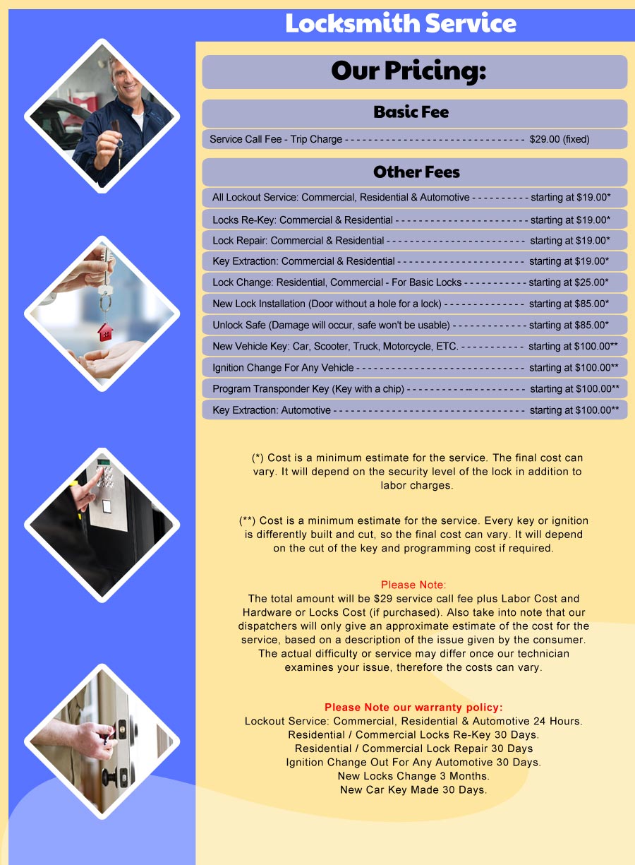 Boca Raton Lock And Locksmith | Price - List